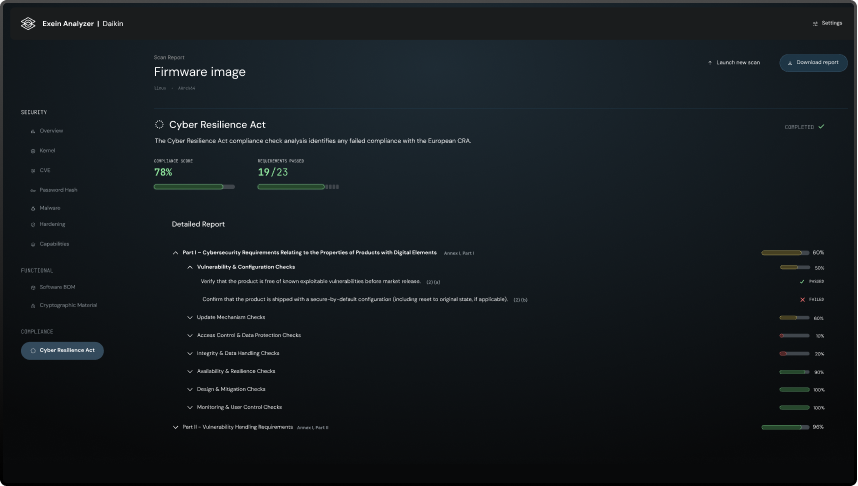 The Essential Guide to RED 3.3